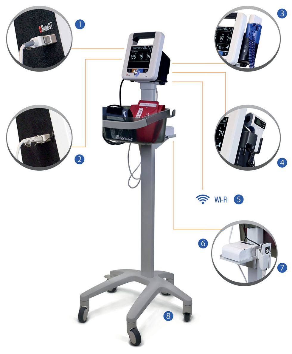 Suntech CT40 - Reynolds Medical